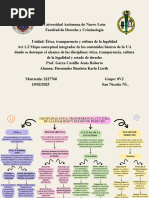 Act 1.3 Mapa Conceptual Sobre Investigacion para La Paz | PDF | Pacifismo | Paz