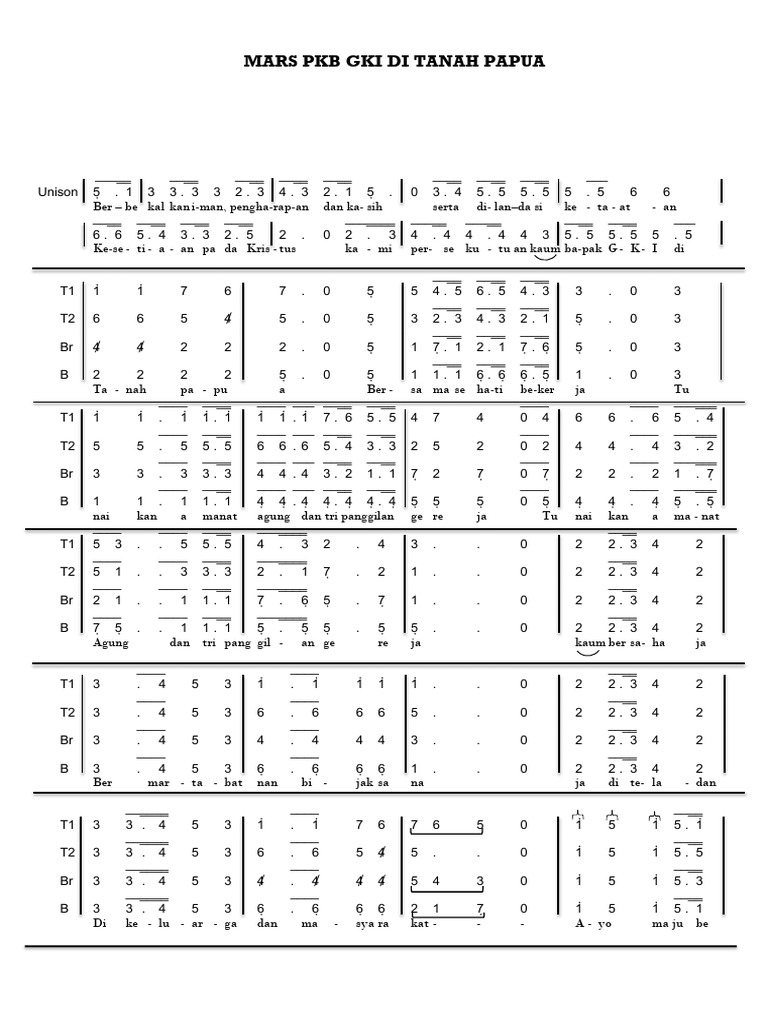 Mars PKB Gki Di Tanah Papua-1 | PDF