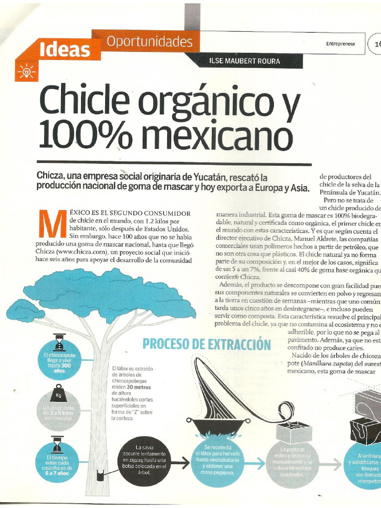 Chicle de Yucatán 12.28.54 | PDF