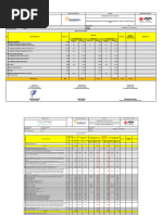 TNB 160513 Compact Sub Station Guidelines | PDF