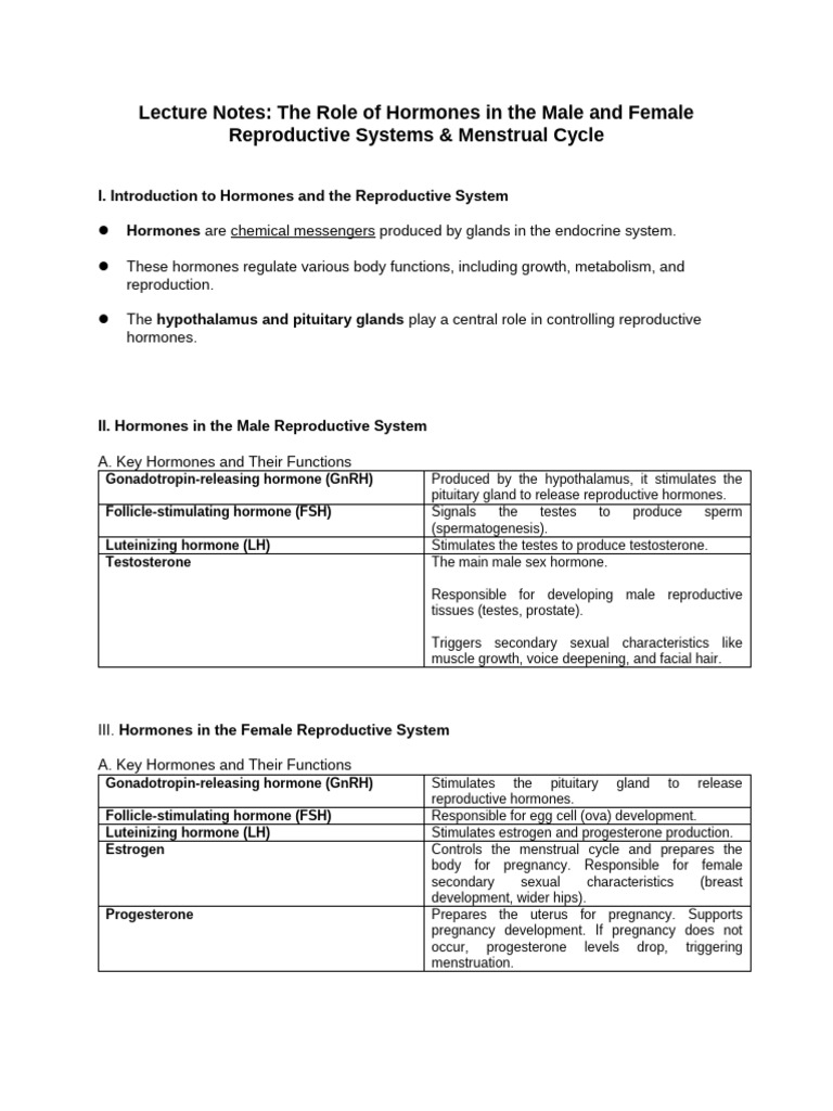 The-Role-of-Hormones-in-the-Male-and-Female-Reproductive-Systems-Menstrual-Cycle | PDF ...