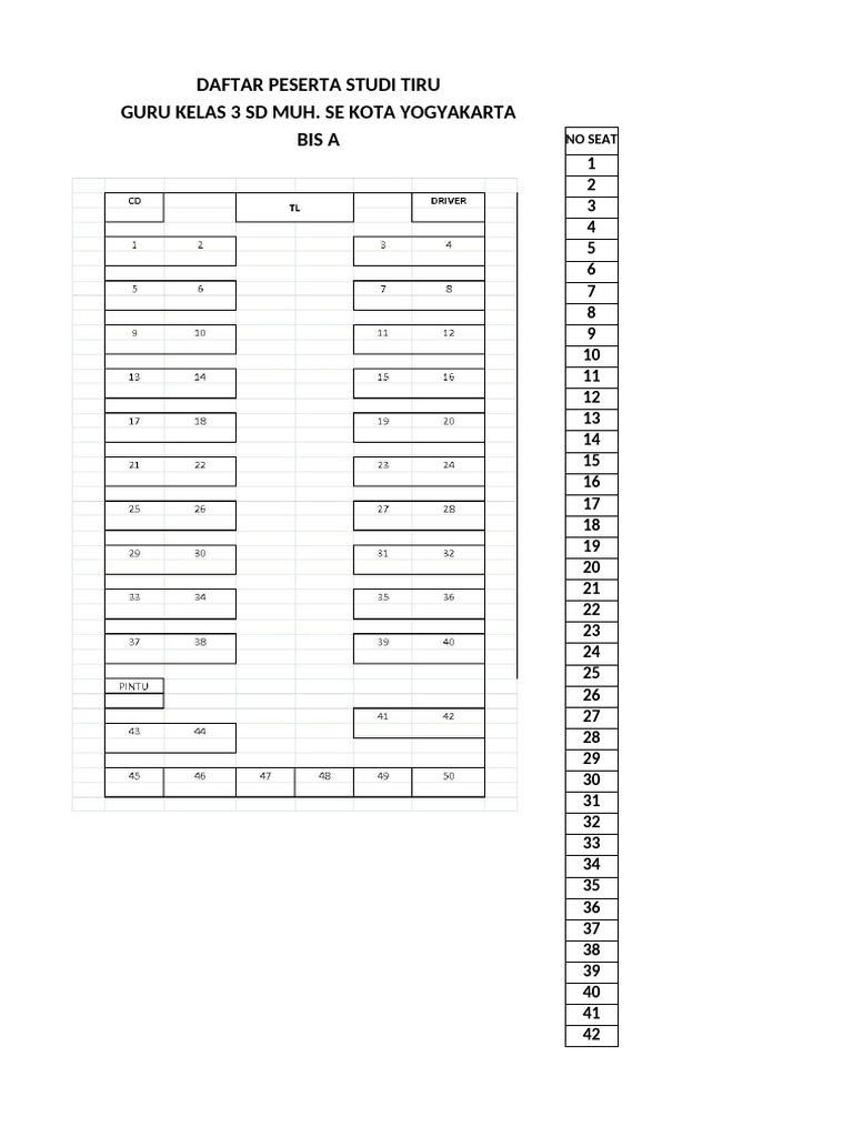 Pembagian Bis Dan Kamar | PDF