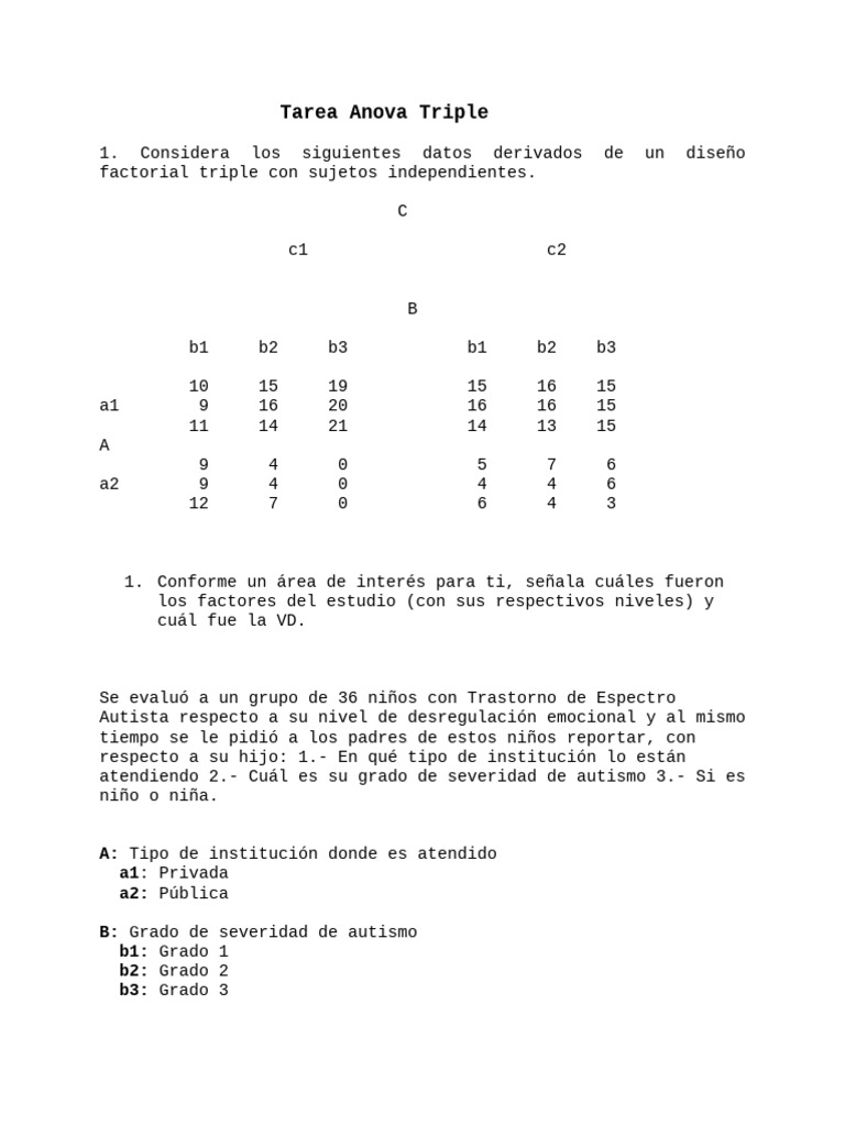 Tarea 3 Anova Triple | PDF | Autismo | Análisis de variación