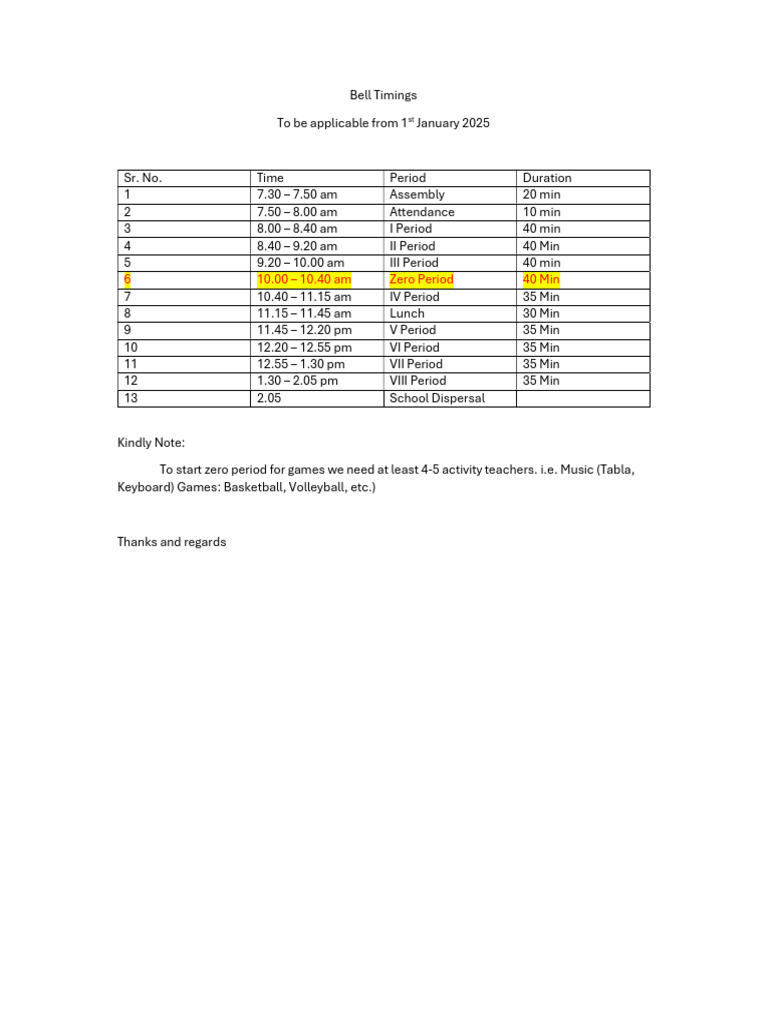 School Bell Timings Effective 2025 | PDF