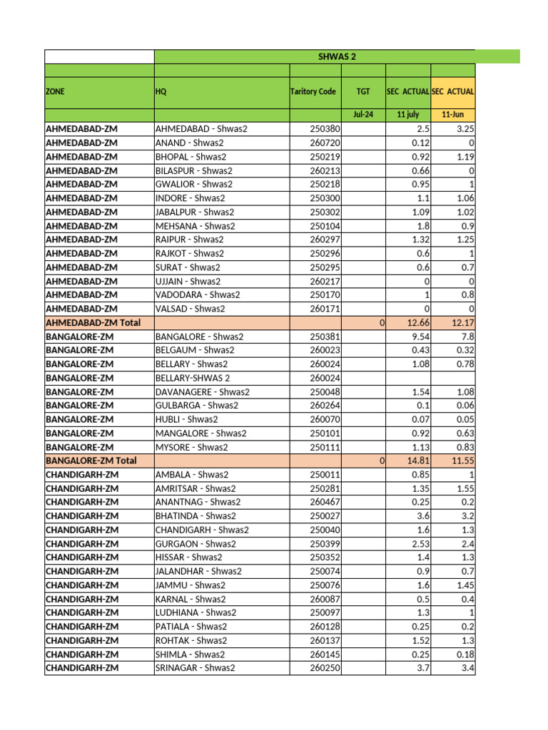 DOC-20250206-WA0027.13feb-1 | PDF