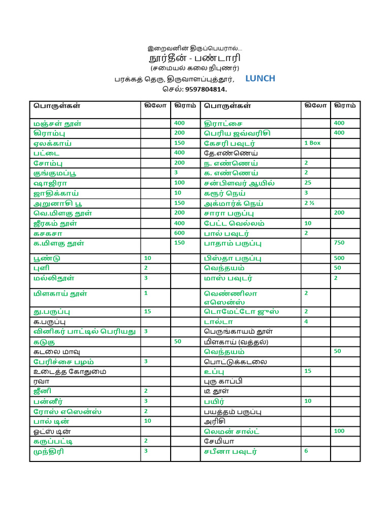Lunch | PDF