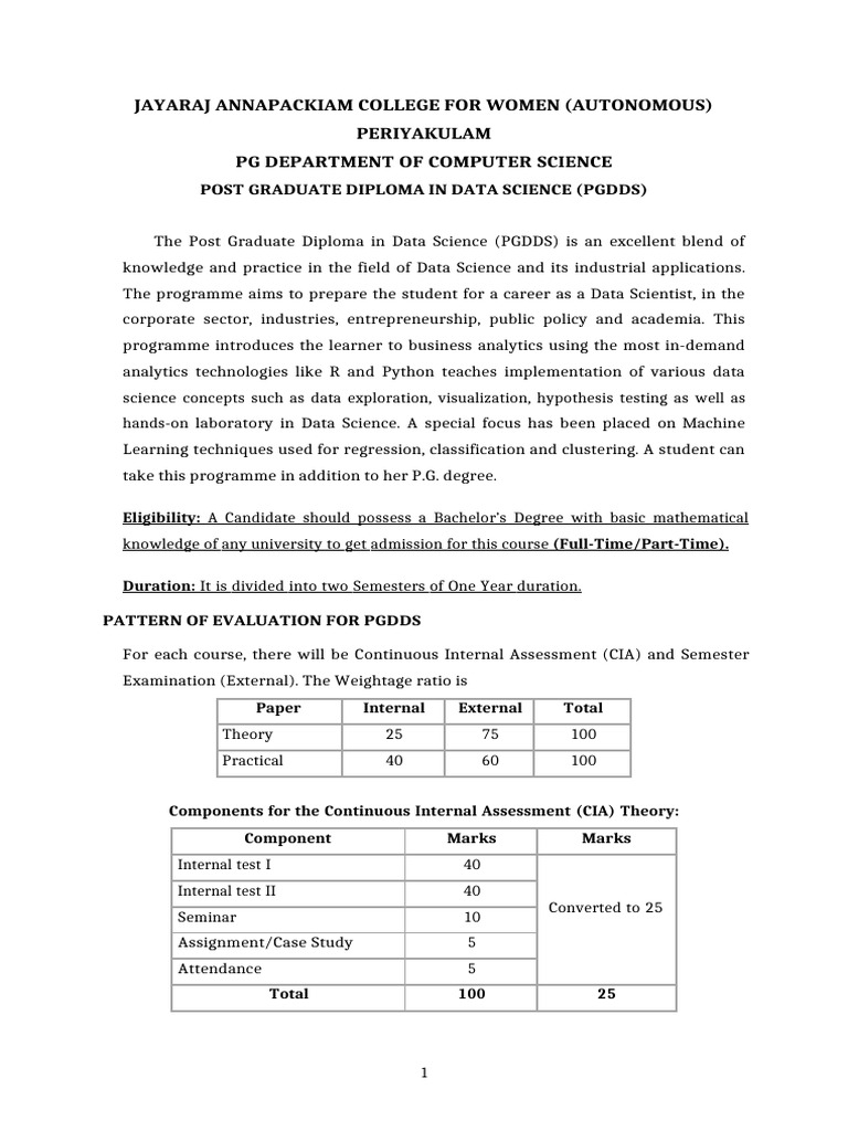 PGDDS Syllabus Final (2025) | PDF | Machine Learning | Internet Of Things