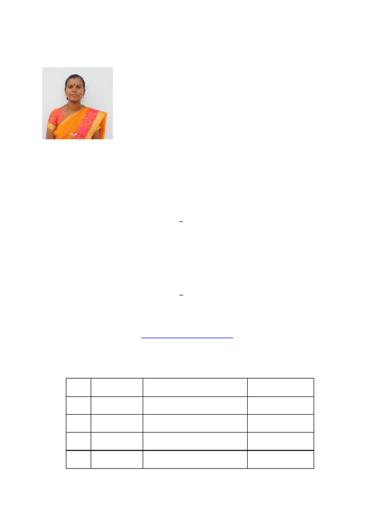 Profile of Mrs. V. Annalakshmi, Assistant Professor | PDF | Computer ...