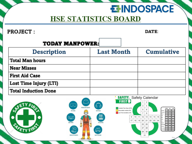 Safety Statistics Board | PDF