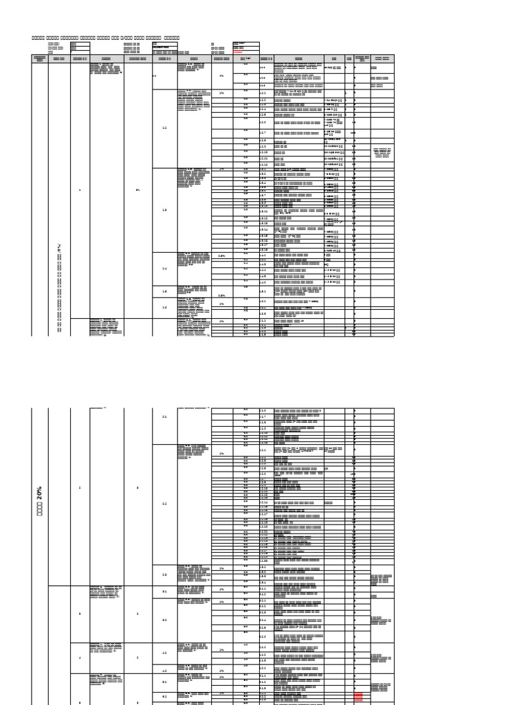 Primary School Inspection Automation For Both Gov and Non Gov | PDF