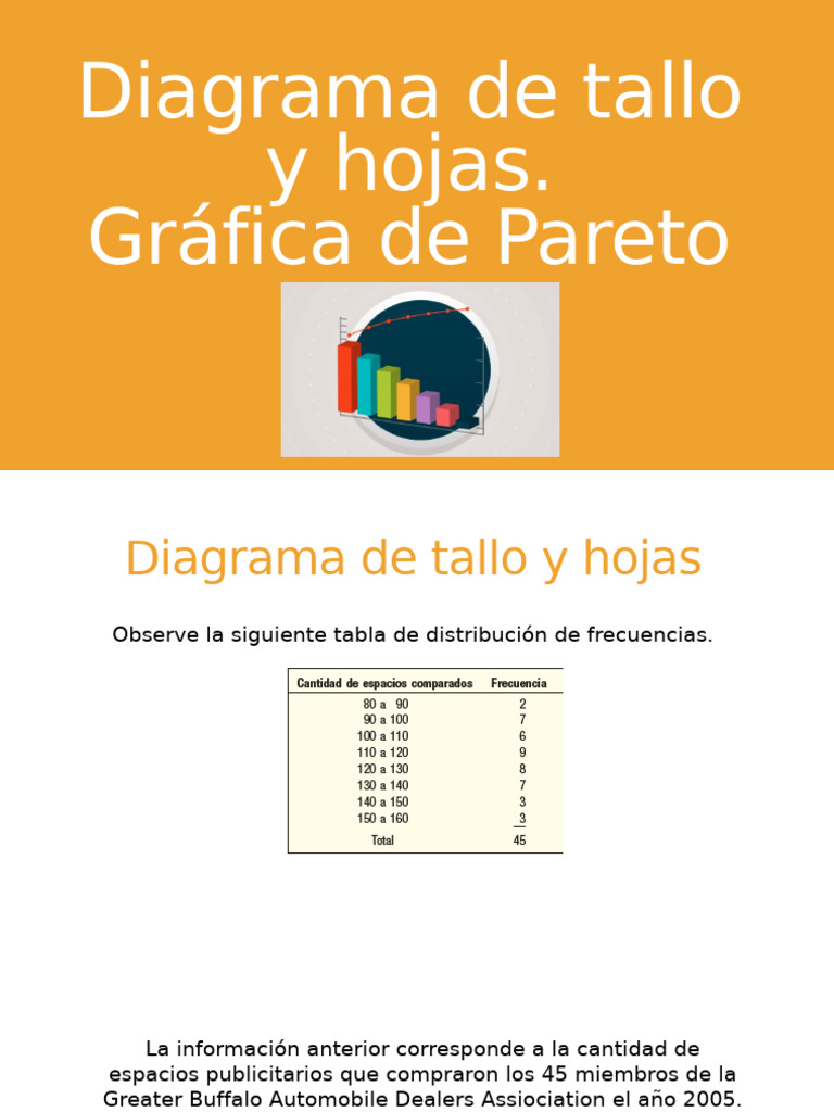 Digrama de tallo y hojas, Paretto | PDF