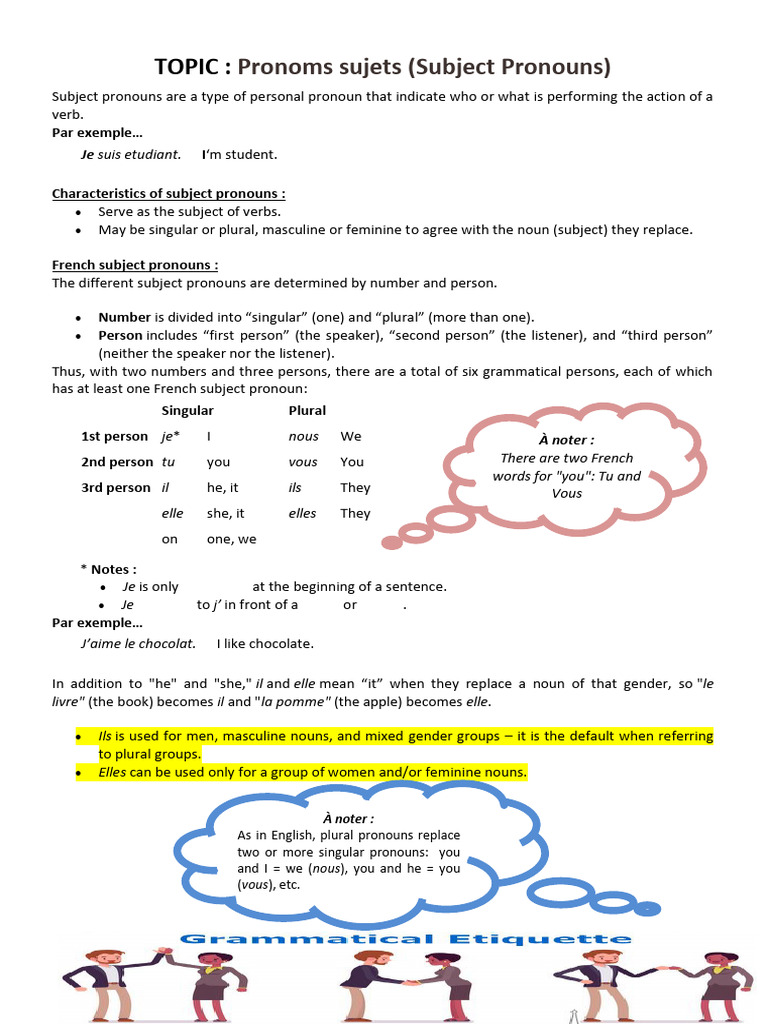 Pronoms Sujets (Subject Pronouns) | PDF | Grammatical Number ...