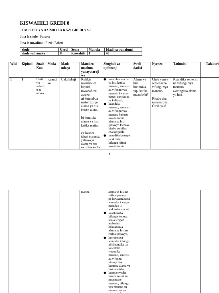 KISWAHILI Final JS Professional Documents | PDF