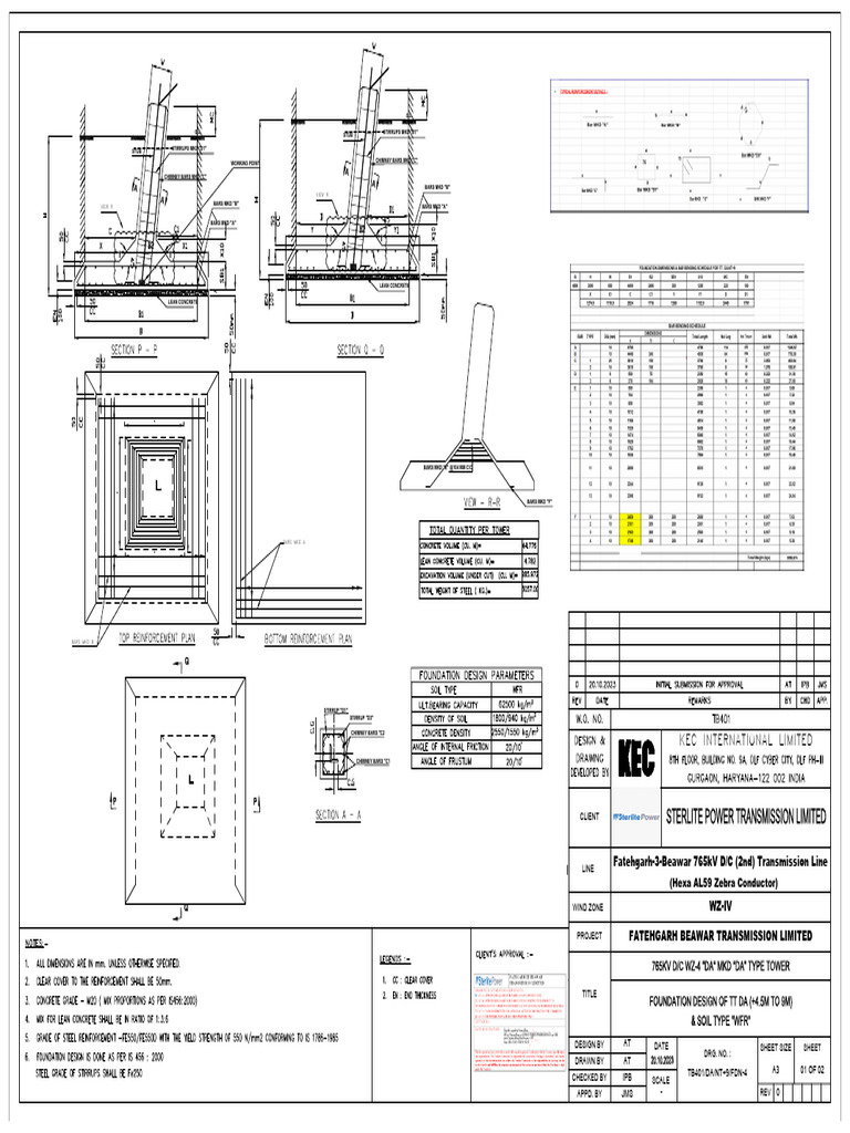 Fatehgarh-Beawar 765kV Line Plan | PDF
