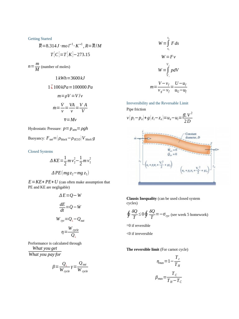 Thermodynamic Principles and Formulas | PDF | Scientific Phenomena ...