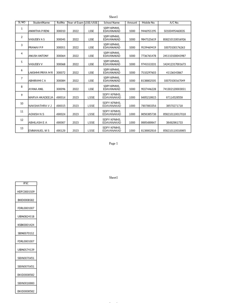 Uss | PDF