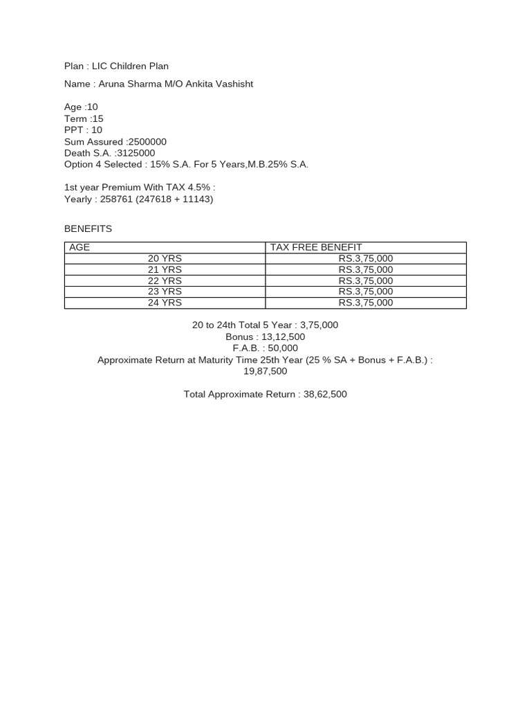 LIC Children's Plan Benefits Summary | PDF