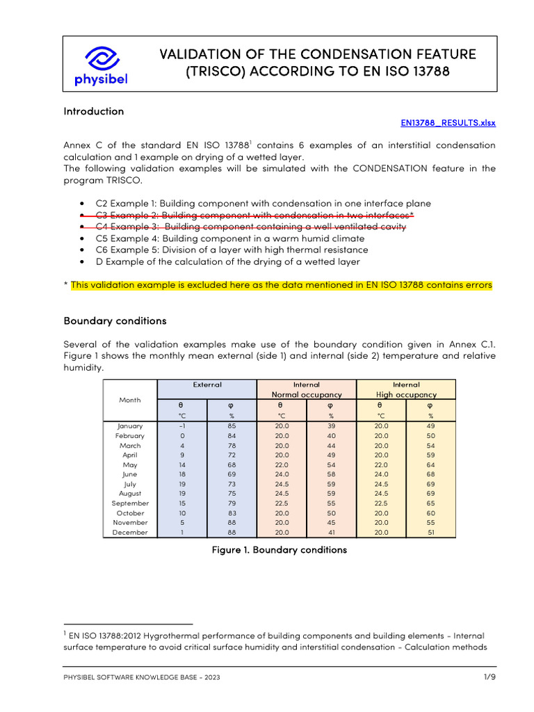 A11 Validation TRISCO 13788 | PDF | Humidity | Building Insulation