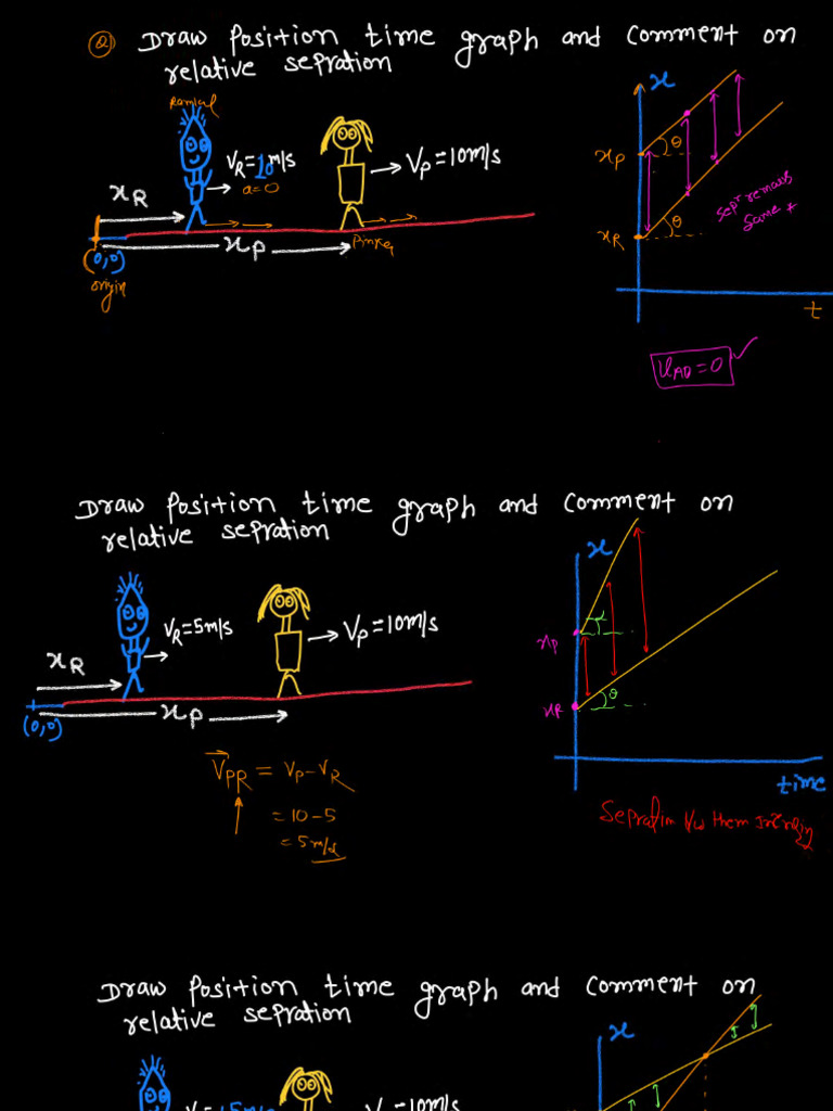 Relative Motion | PDF