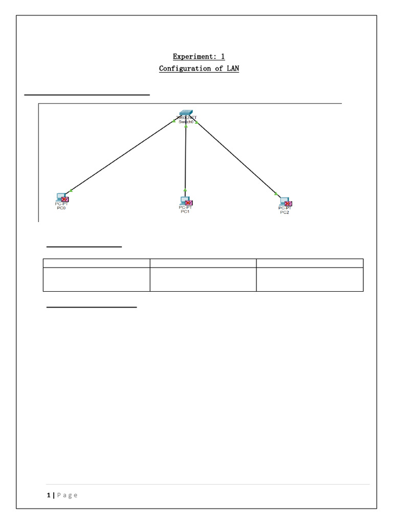 Computer Networks Lab X 1 Pdf Router Computing Computer Network 4299