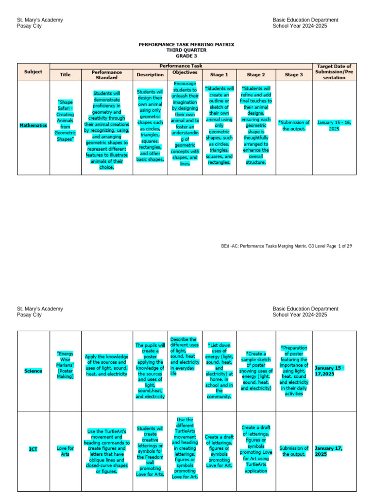 Final - G3 - P. Task Merging Matrix 3rd QTR 2024 2025 | PDF | Shape ...