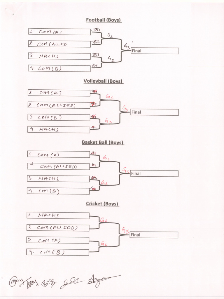 Tie Sheet Lucky Draw | PDF