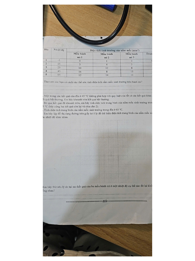 4c09718931408f1ed651-Đã G P | PDF