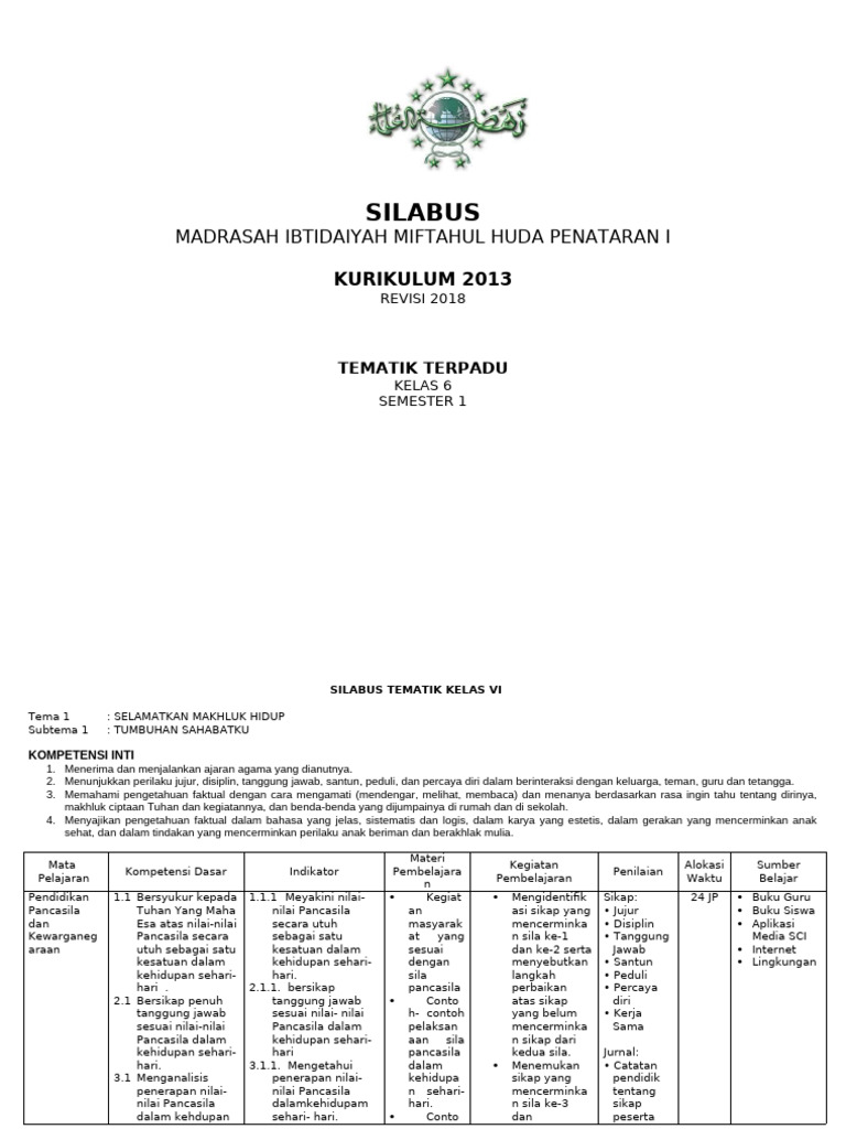 Silabus Kelas 6 Tema 1 | PDF