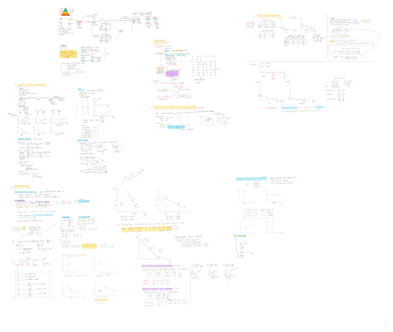 Tháp Nhu C U Maslow | PDF