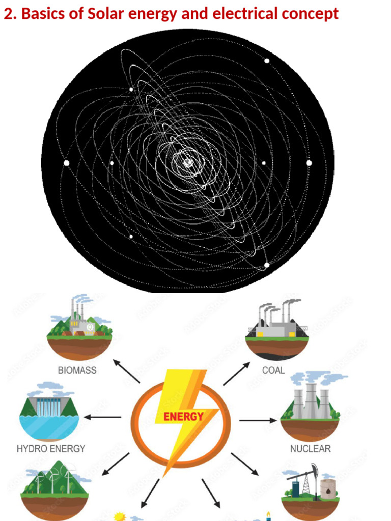 C2 Basic Concepts of Solar Energy | PDF