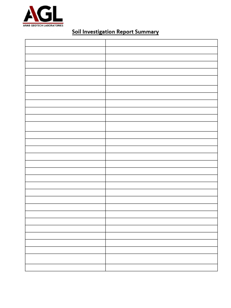 Soil Investigation Report Summary | PDF