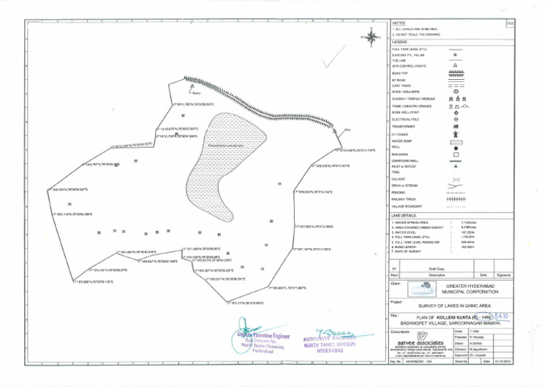 3610 FTL Final Kolani Kuntta | PDF
