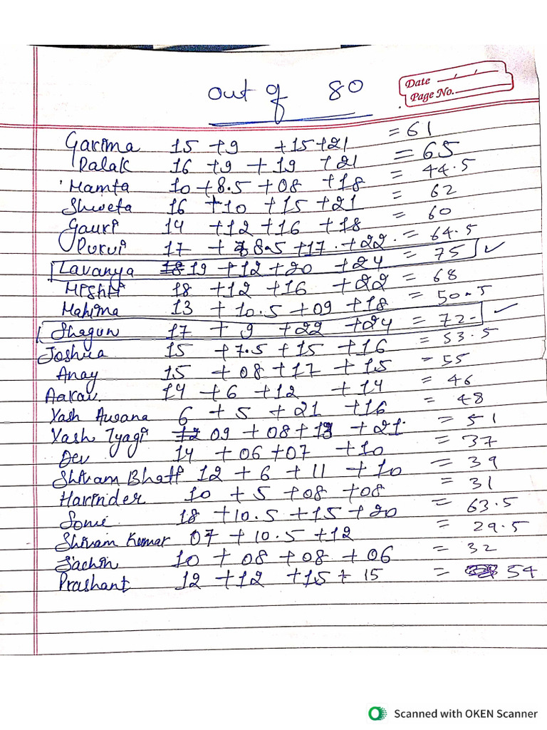 Practice Mock Mark | PDF