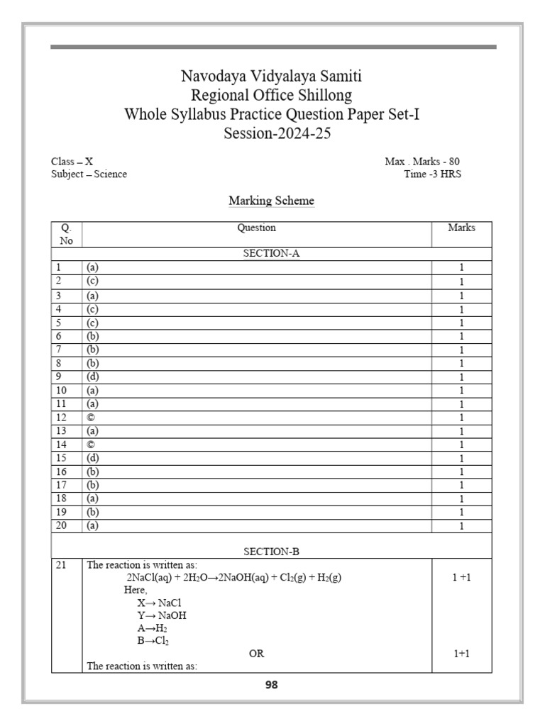 navodaya_sample1-answers | PDF | Mirror | Salt (Chemistry)