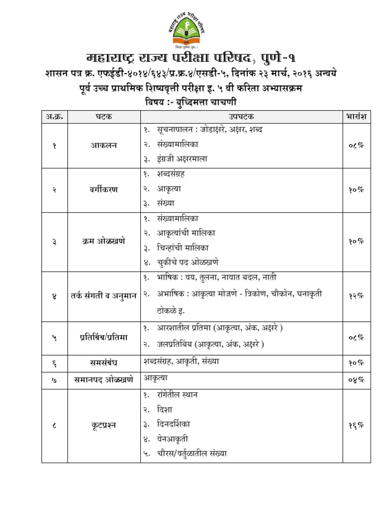 MARATHI MEDIUM - 5th - IQ | PDF