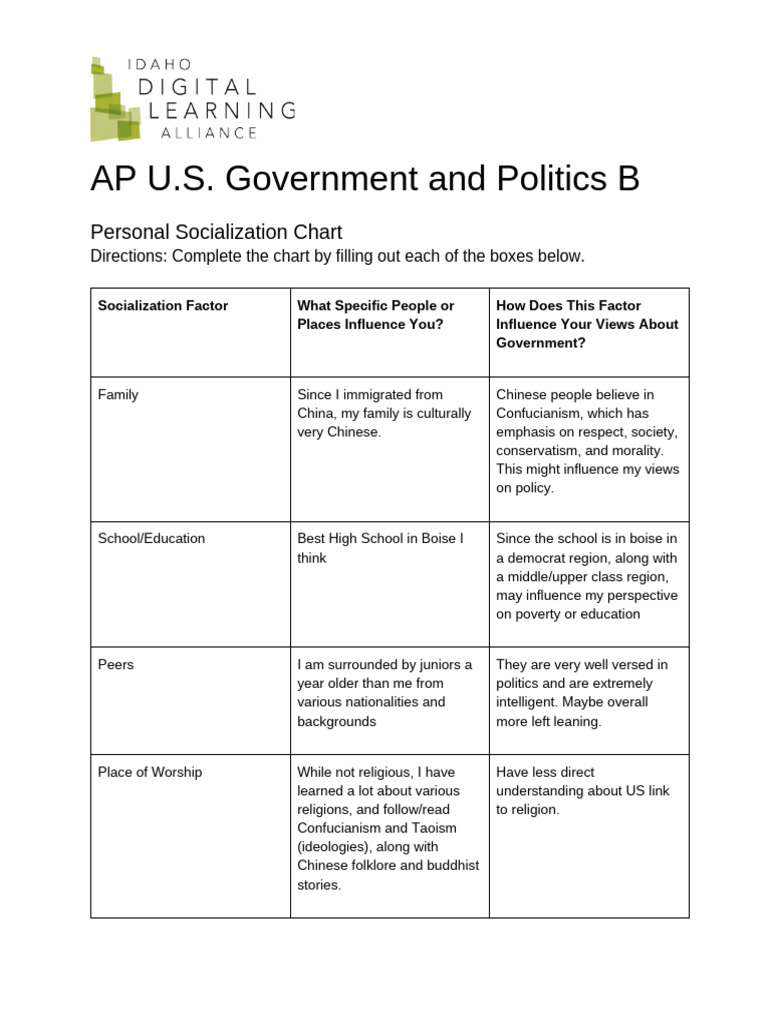 AP Gov: Personal Socialization Chart | PDF | Conservatism | Confucianism