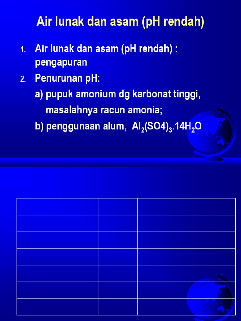 3 Variabel, Standar, Permasalahan Dan Pengelolaannya Kimia Dan Biologi ...