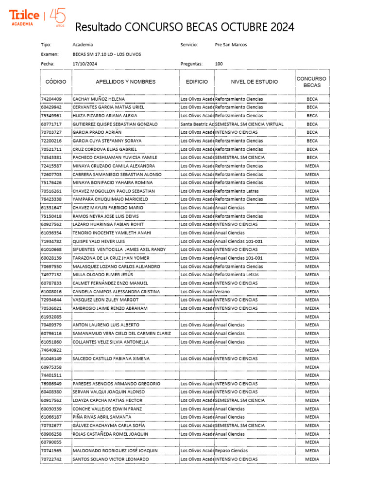 67c8db00-8d7c-11ef-a01b-8b4ed21022b6 | PDF