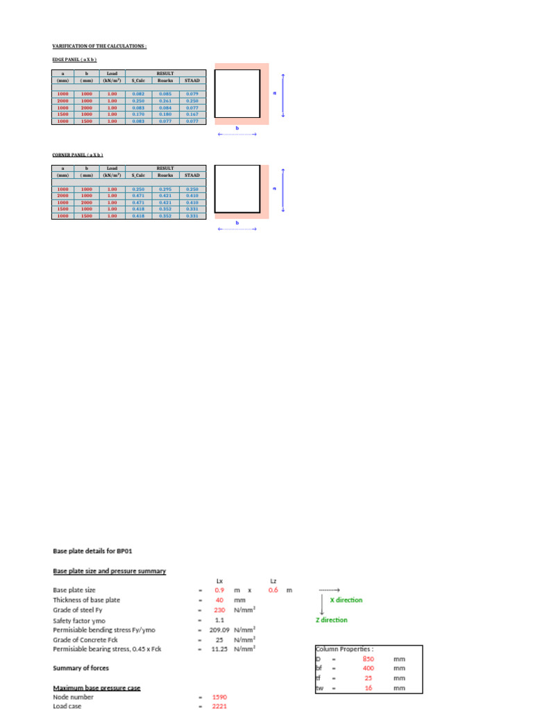 8. Base Plate Connection | PDF | Bending | Column