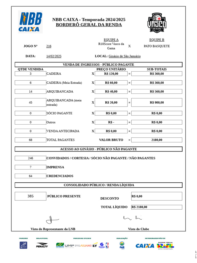 216 - Vas X Pat - NBB Caixa 24 25 - Bor | PDF