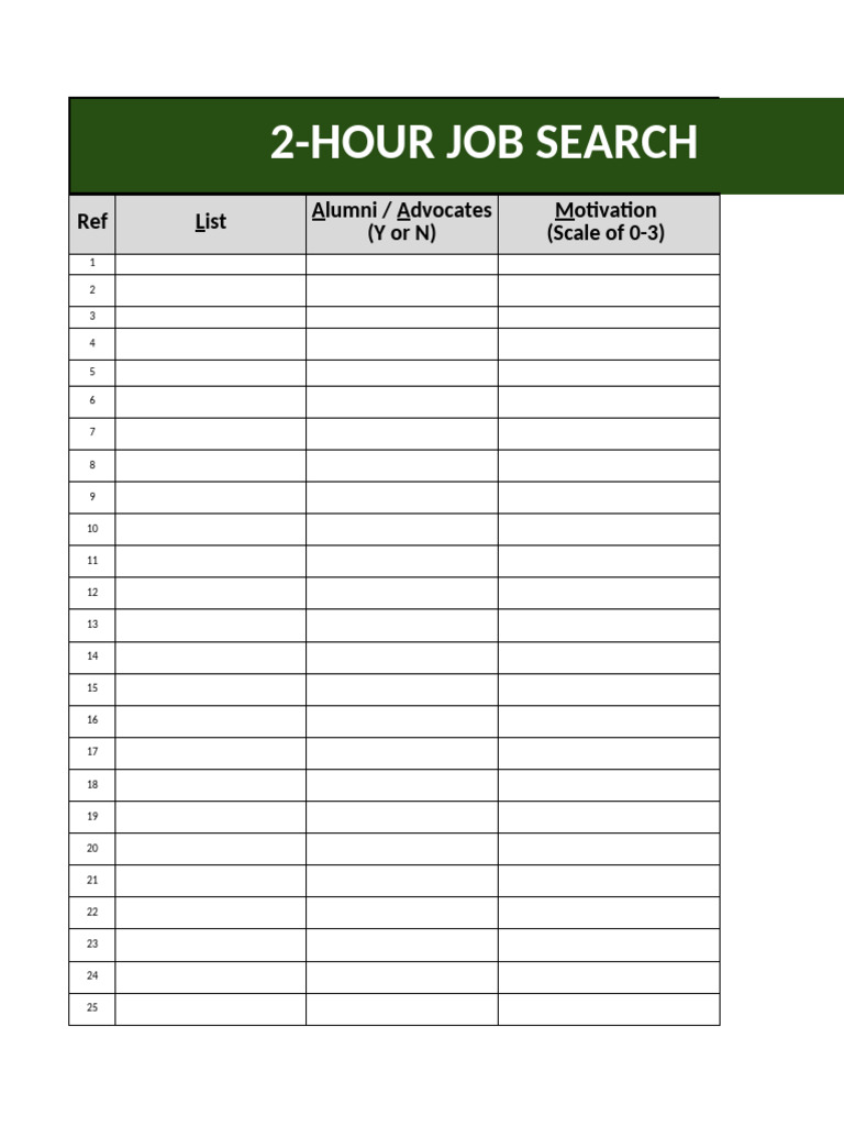Quick Job Search Guide | PDF