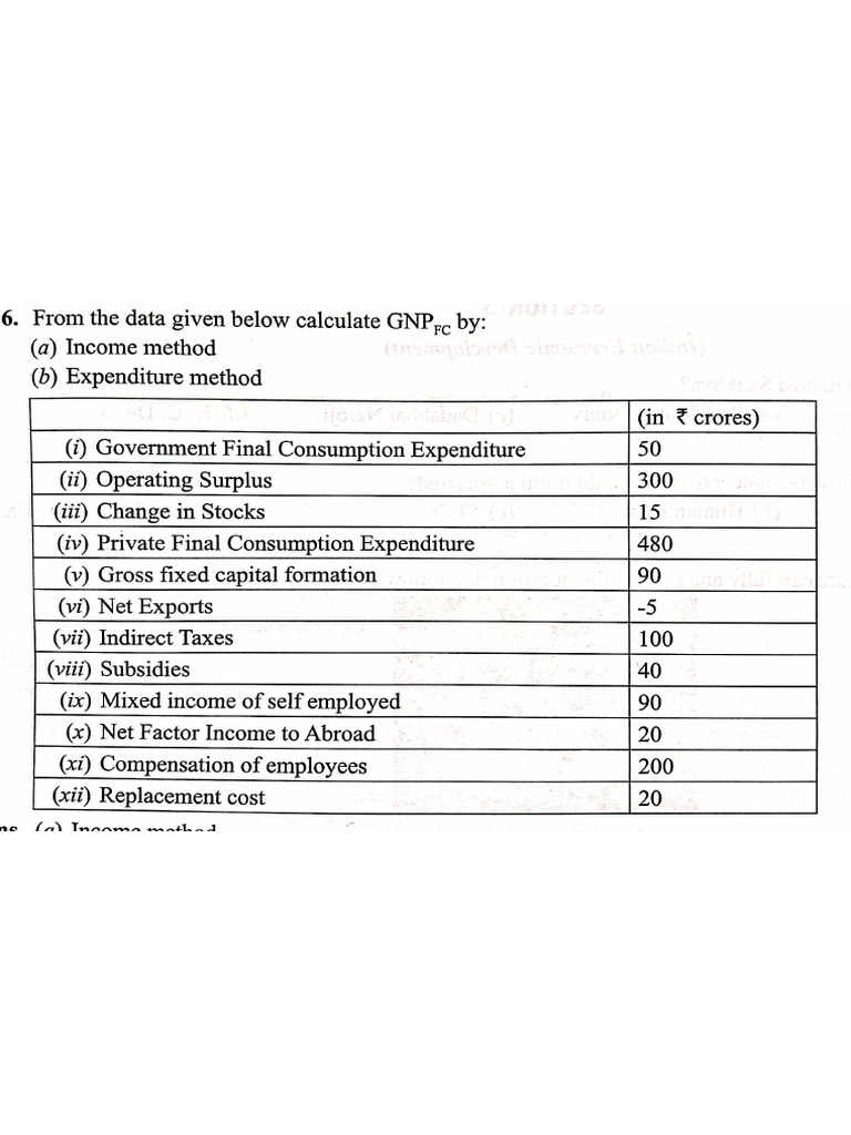 Numerical Question Full Marks | PDF