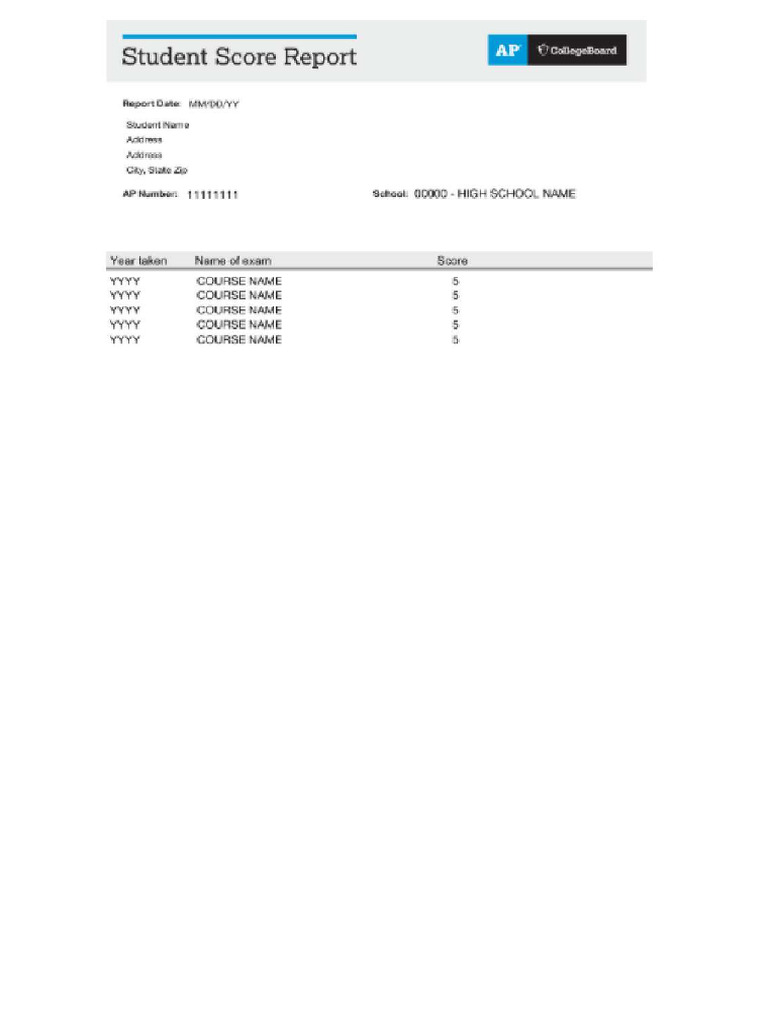 Ap Scores | PDF