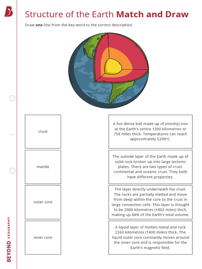 Structure of The Earth Match and Draw | PDF