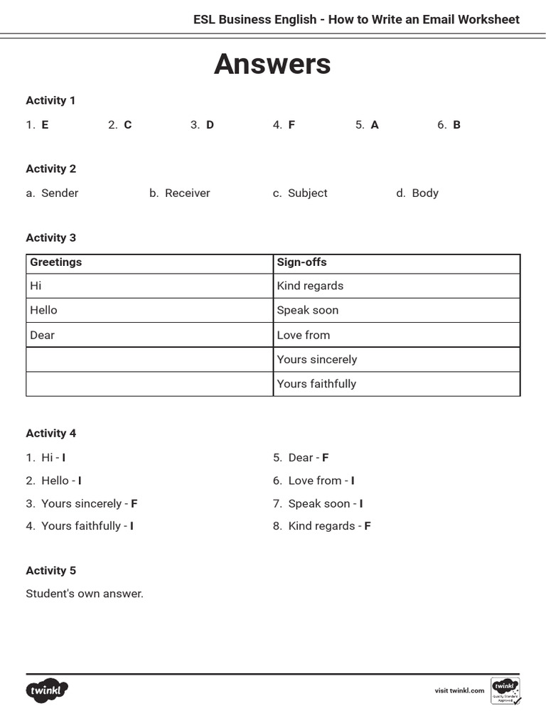 ESL Business Email Writing Guide | PDF