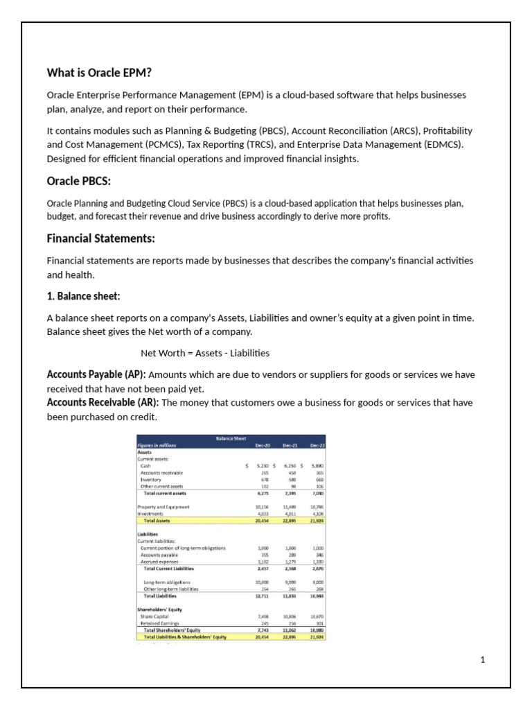 DAY 1 _Feb_18 Summary | PDF | Balance Sheet | Income Statement