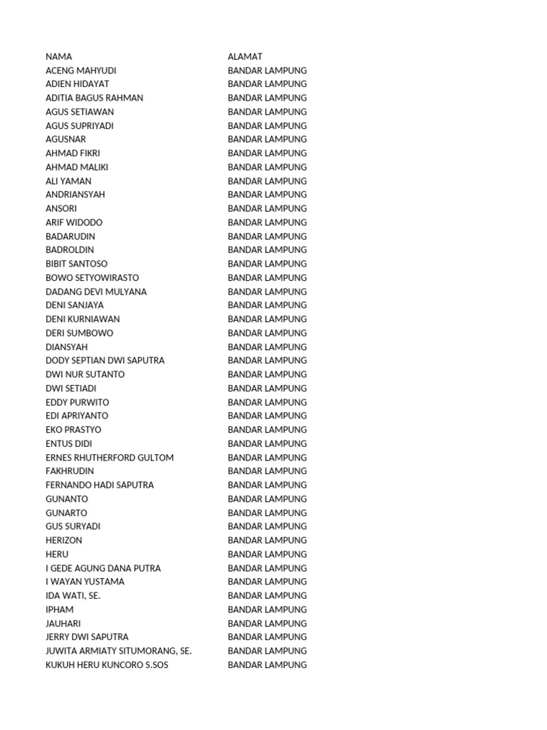 Contoh Nama | PDF
