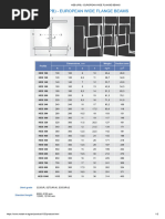 Stainless Steel Hardness Chart - HRC HRB - Guanyu Tube | PDF | Hardness ...