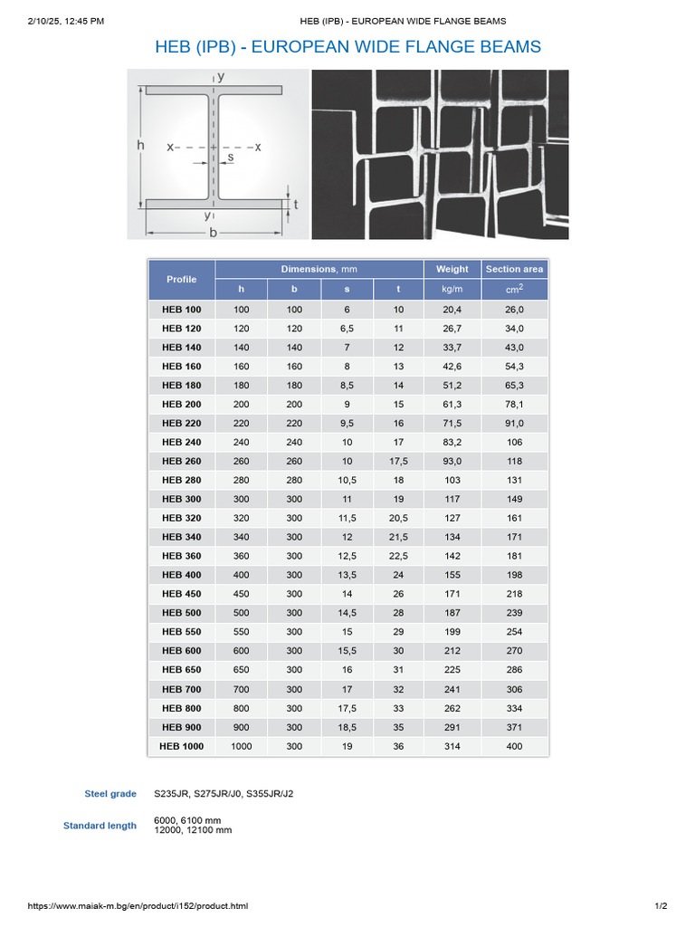 HEB (IPB) - EUROPEAN WIDE FLANGE BEAMS | PDF