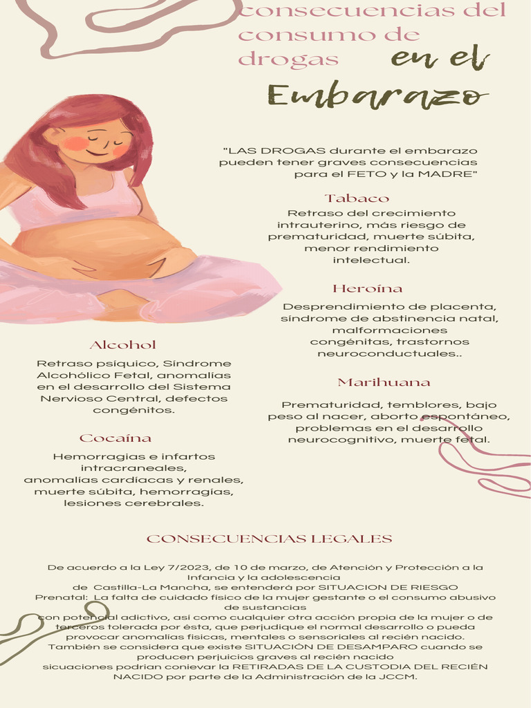 Infografía Signos de Embarazo Ilustrado Elegante Sencillo Rosa Crema ...